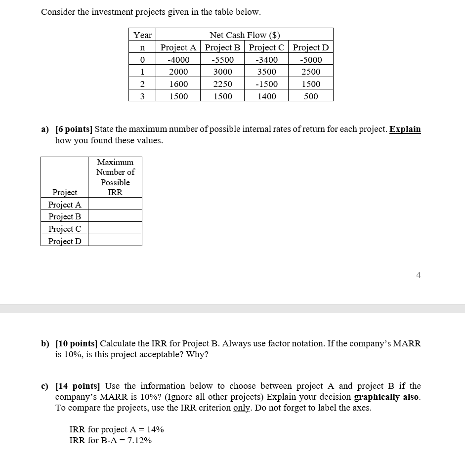 Solved Consider the investment projects given in the table | Chegg.com