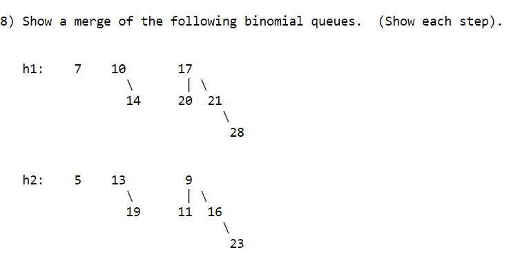 Solved 8) Show a merge of the following binomial queues. | Chegg.com