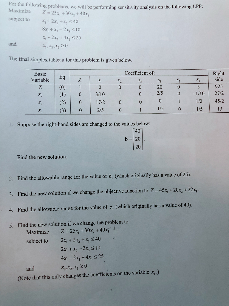 Solved following problems, we will be performing sensitivity | Chegg.com