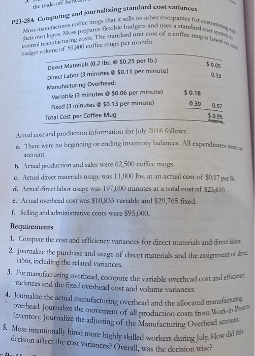 Solved P23-28A Computing and journalizing standard cost | Chegg.com Solved P23-28A Computing and journalizing standard cost | Chegg.com