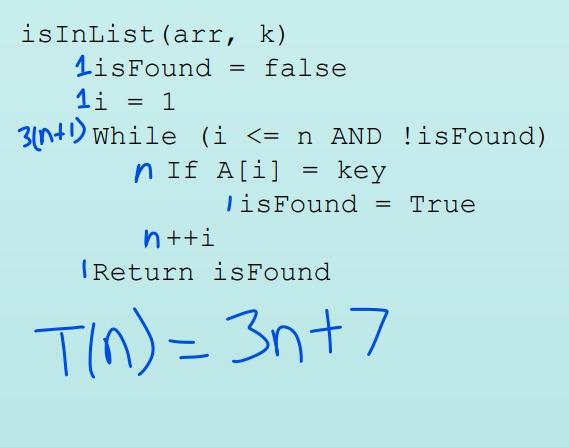 Solved For input n, find all solutions (a,b,c) to the | Chegg.com