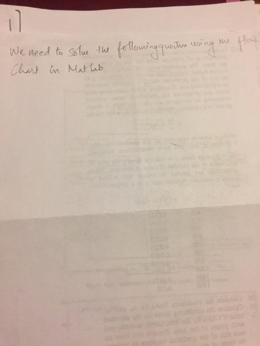 Solved l, of the starting Simplex Calculate and and C | Chegg.com