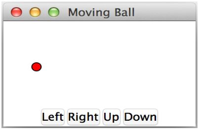 (Move the ball) Write a program that moves a ball in | Chegg.com