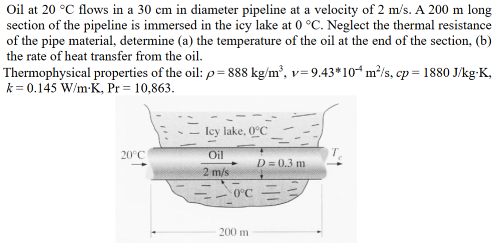 Solved by an EXPERT Oil at 20°C ﻿flows in a 30 cm in ﻿diameter pipeline | Chegg.com