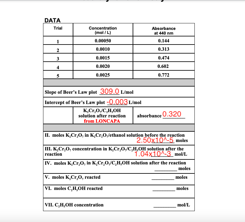 Solved 2 K2Cr2O7 + 8 H2SO4 + 3 C2H5OH ÿ 2 Cr2 (SO4 )3 + 2 | Chegg.com