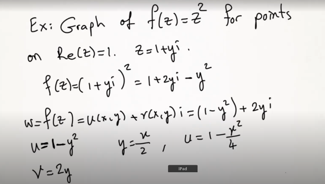 Solved Ex: Graph of f(z)=z2 for points on Re(z)=1. z=1+yi. | Chegg.com