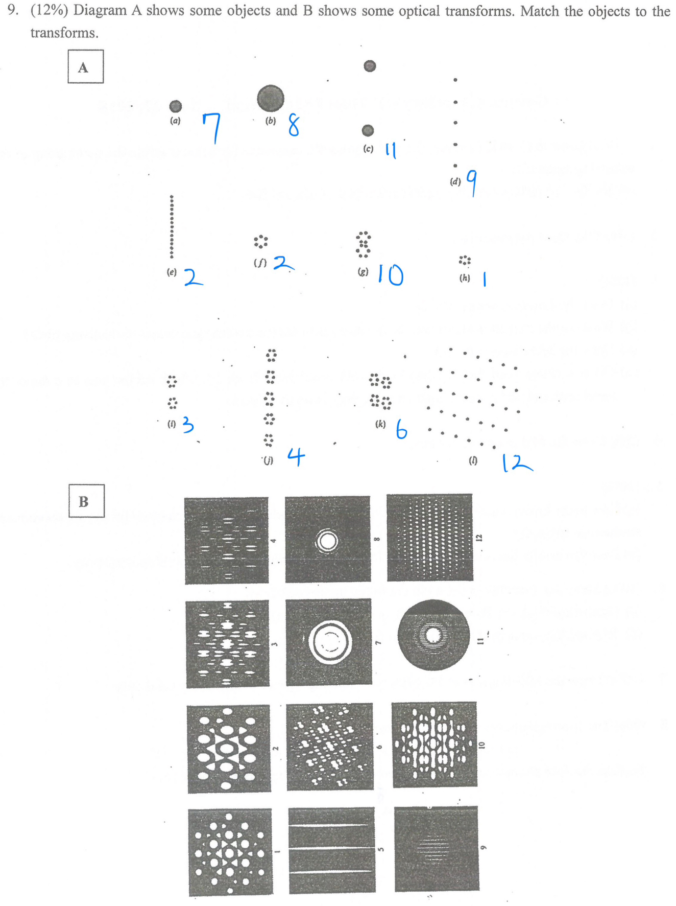 Solved 9. (12\%) Diagram A shows some objects and B shows | Chegg.com