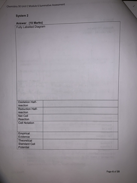 Solved Chemistry 30 Unit C Module 6 Summative Assessment | Chegg.com