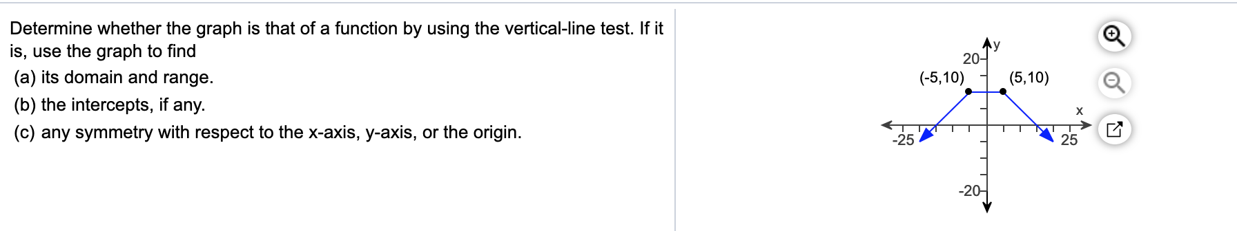 Solved 20- Determine whether the graph is that of a function | Chegg.com