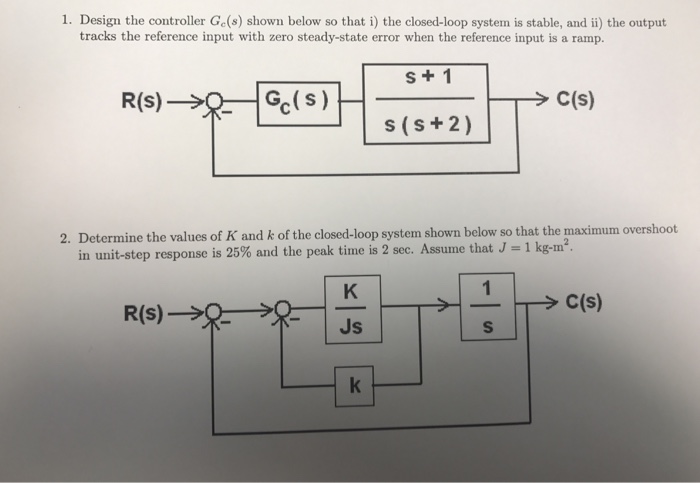 Solved Design the controller G_c(a) shown below so that i) | Chegg.com