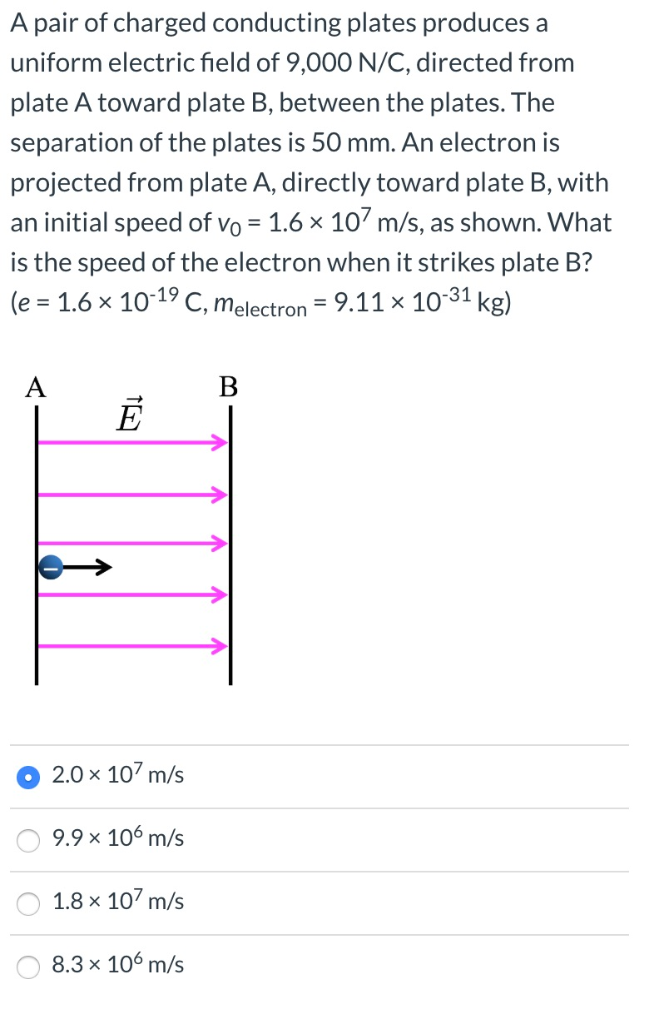 Solved A pair of charged conducting plates produces a | Chegg.com