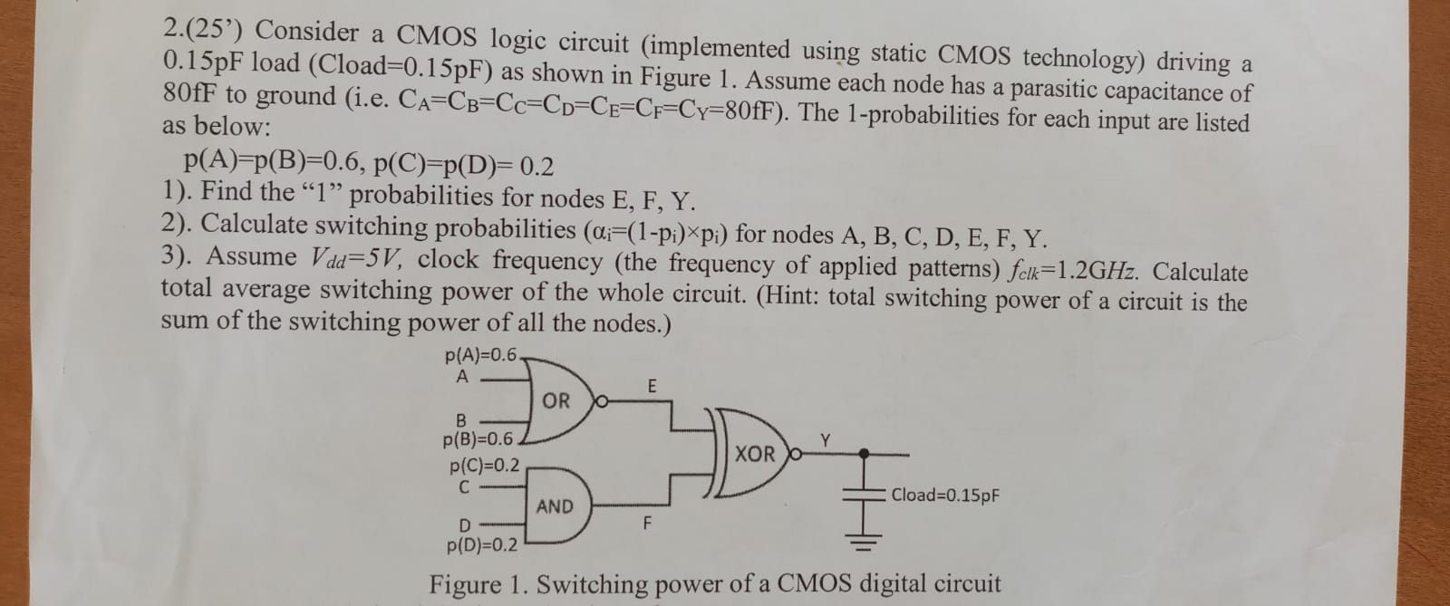 2.(25) Consider a CMOS logic circuit (implemented | Chegg.com