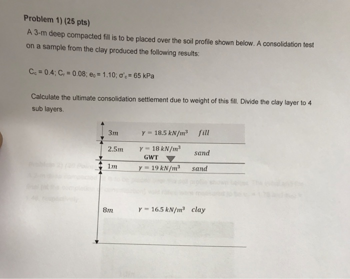 Solved Problem 1) (25 pts) A 3-m deep compacted fill is to | Chegg.com | Chegg.com