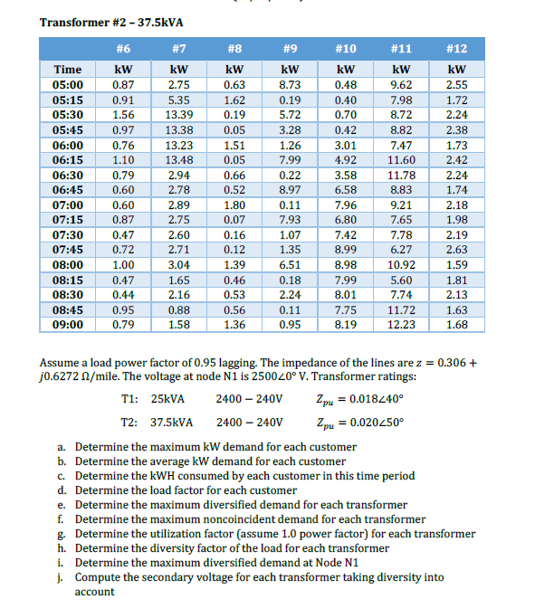 Solved Two single-phase transformers serving 12 customers | Chegg.com
