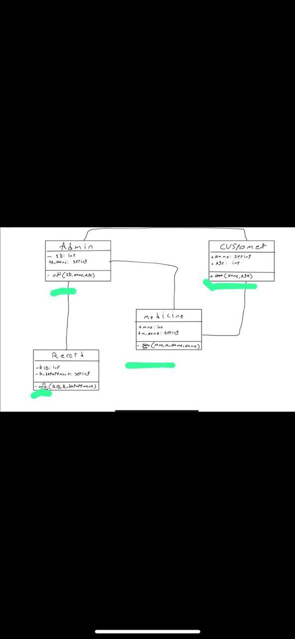 Add Merge Two Graphs Of A Graph With