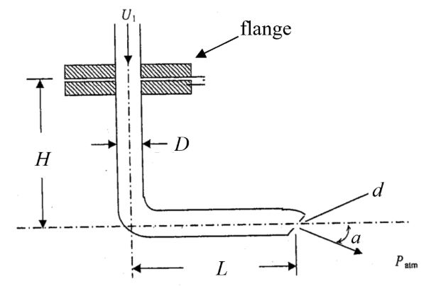 Solved Calculate in order to determine the vertical and | Chegg.com