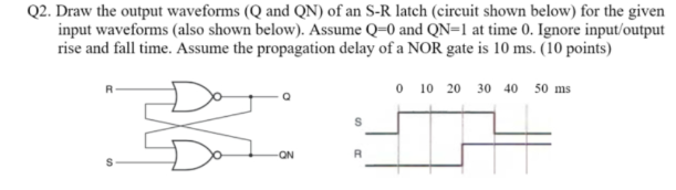 Solved Q2 Draw The Output Waveforms Q And Qn Of An S R 7495