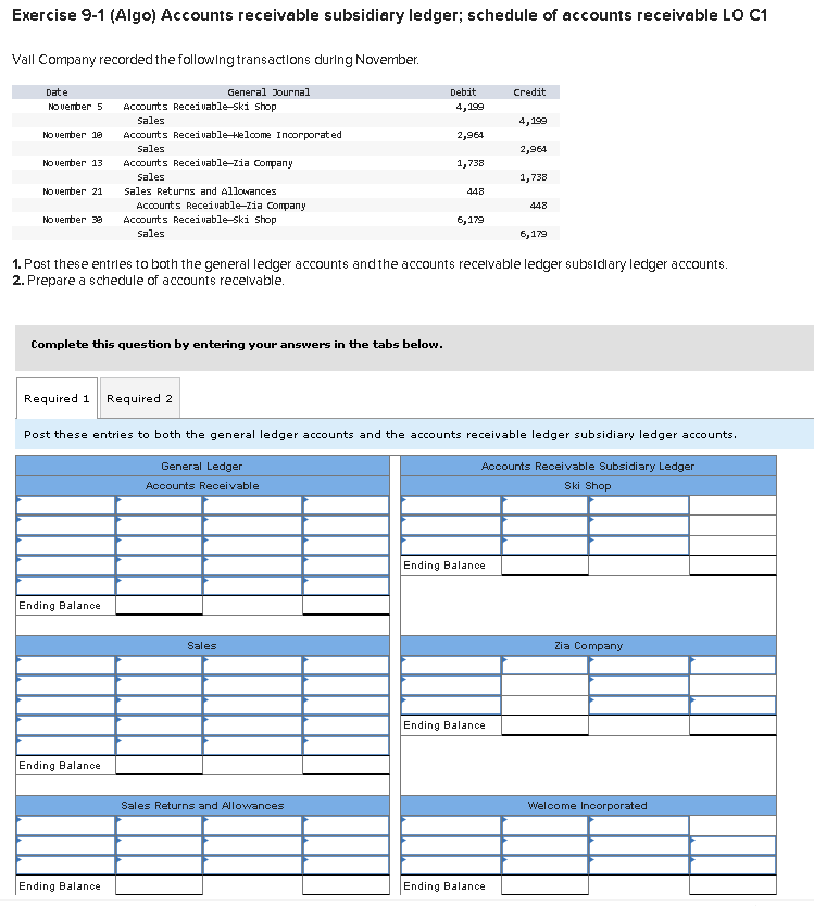 Solved Exercise 9-1 (Algo) Accounts receivable subsidiary | Chegg.com