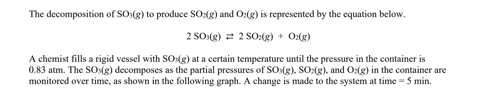 Solved The decomposition of SO3(g) to produce SO2(g) and | Chegg.com