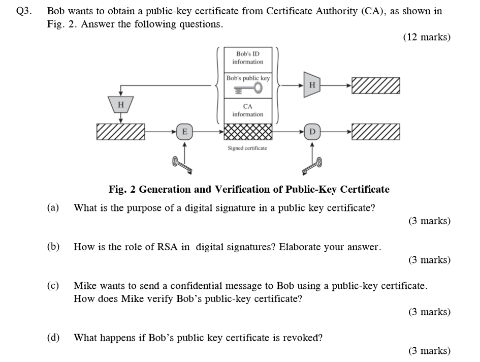 Solved Q3. ﻿Bob wants to obtain a public-key certificate | Chegg.com