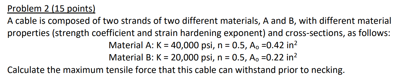 Solved Problem 2 (15 points) A cable is composed of two | Chegg.com