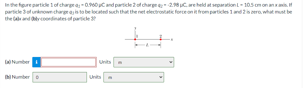 Solved In the figure particle 1 ﻿of charge q1=0.960μC ﻿and | Chegg.com