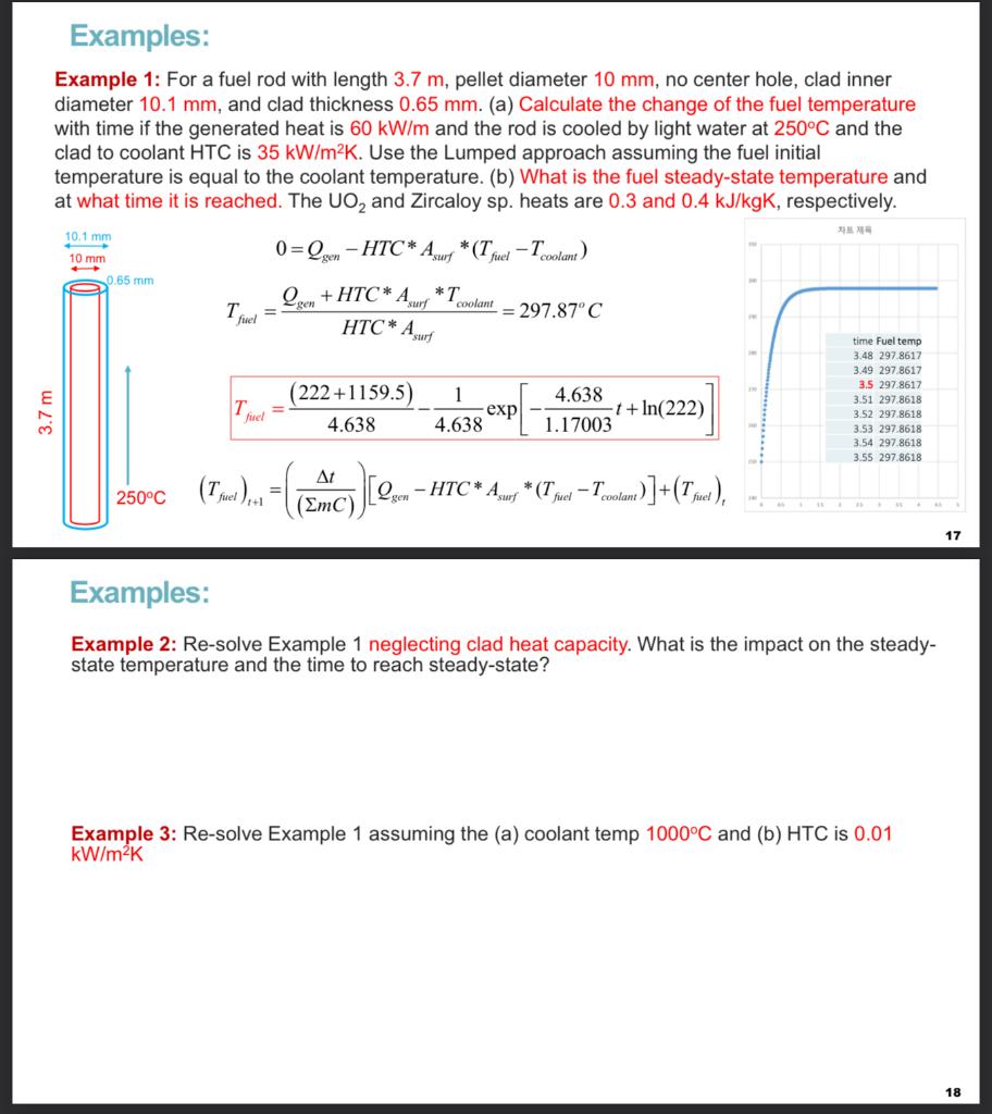Solved Examples: Example 1: For a fuel rod with length 3.7 | Chegg.com