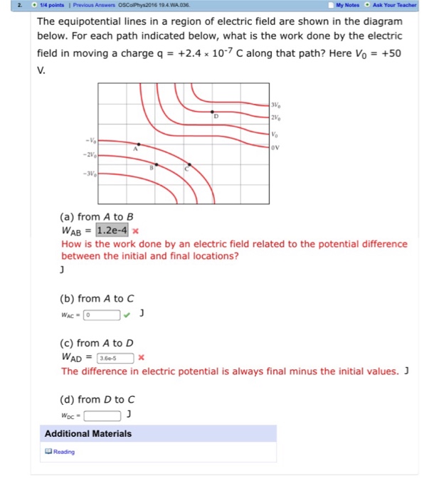 Solved The equipotential lines in a region of electric field | Chegg.com