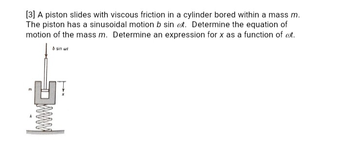 Solved [3] A piston slides with viscous friction in a | Chegg.com