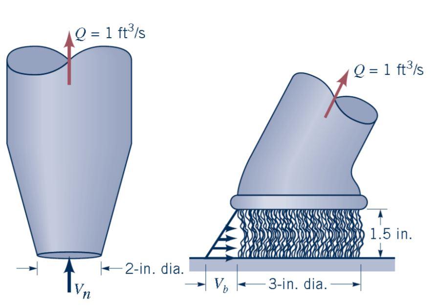 Solved (b) Assume the air enters the brush attachment in a | Chegg.com