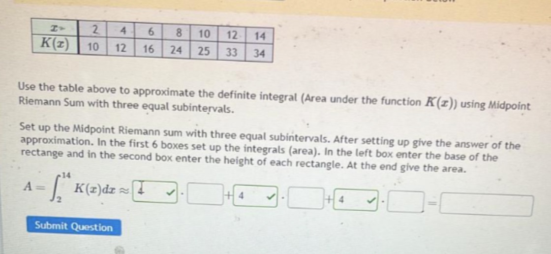 Solved Use the table above to approximate the definite | Chegg.com