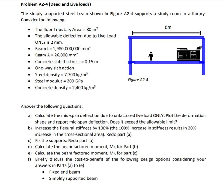 Solved Problem A2-4 (Dead and Live loads) . The simply | Chegg.com