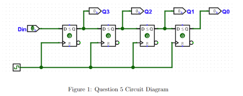 Need help with this Show Logisim circuit after | Chegg.com