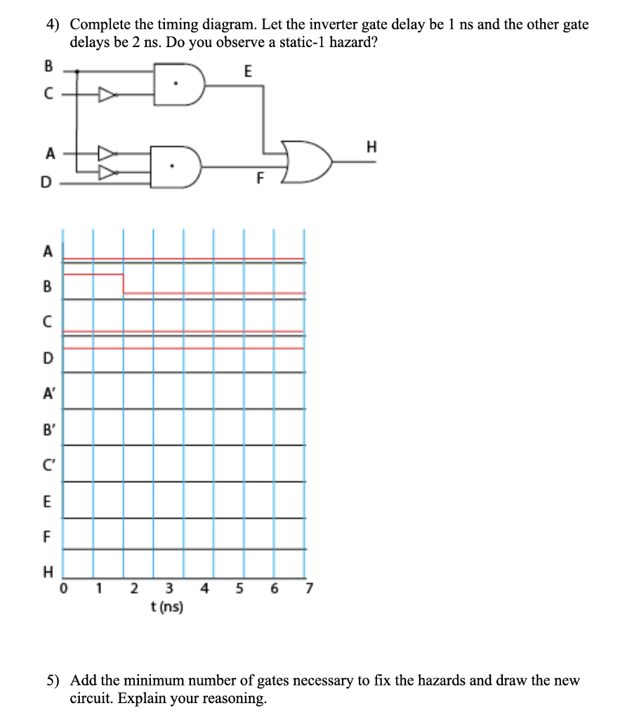 Solved 4 Complete The Timing Diagram Let The Inverter Gate 
