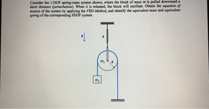Solved Consider the 1-DOF spring-mass system shown, where | Chegg.com