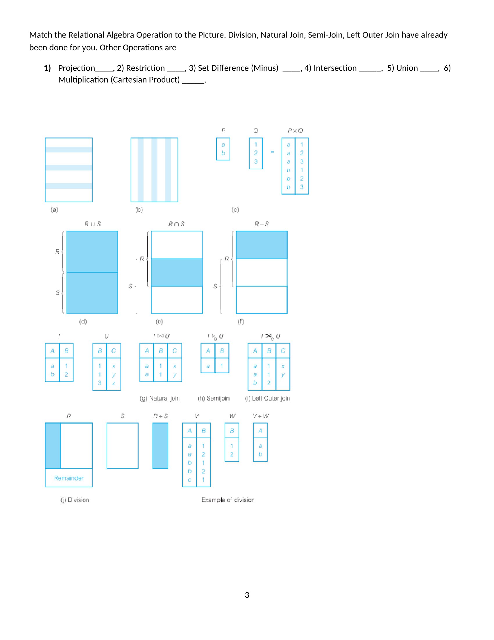Solved Match the Relational Algebra Operation to the | Chegg.com