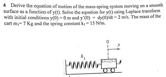 Solved 4 Derive the equation of motion of the mass-spring | Chegg.com