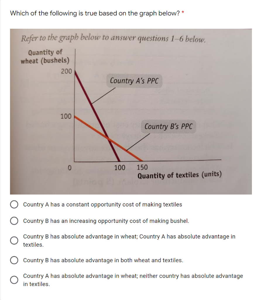 Solved Allocative efficiency is achieved at every point | Chegg.com