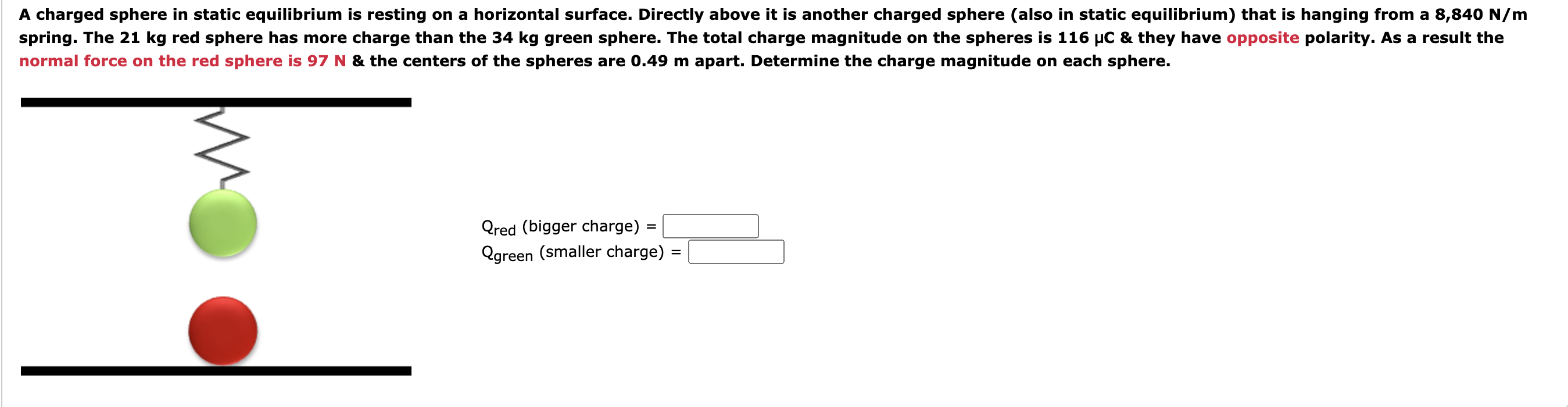 Solved A charged sphere in static equilibrium is resting on | Chegg.com