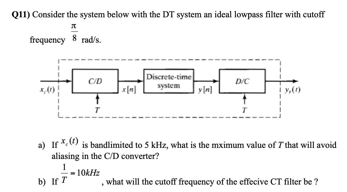 Solved 211 Consider The System Below With The Dt System An 