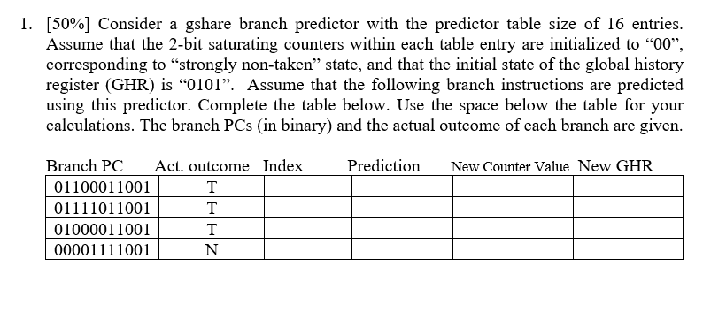 1. [50%] Consider a gshare branch predictor with the | Chegg.com