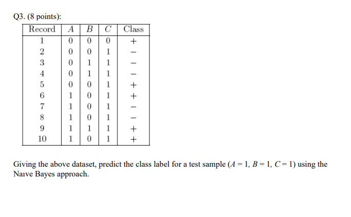 Q3. (8 points): Record ABC Class + A CON + + 7 + + | Chegg.com