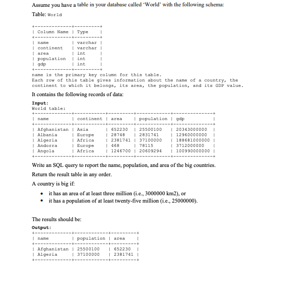 Solved Assume you have a table in your database called | Chegg.com