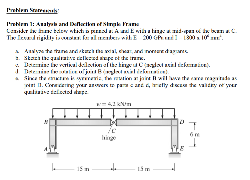 Solved Problem Statements: Problem 1: Analysis and | Chegg.com