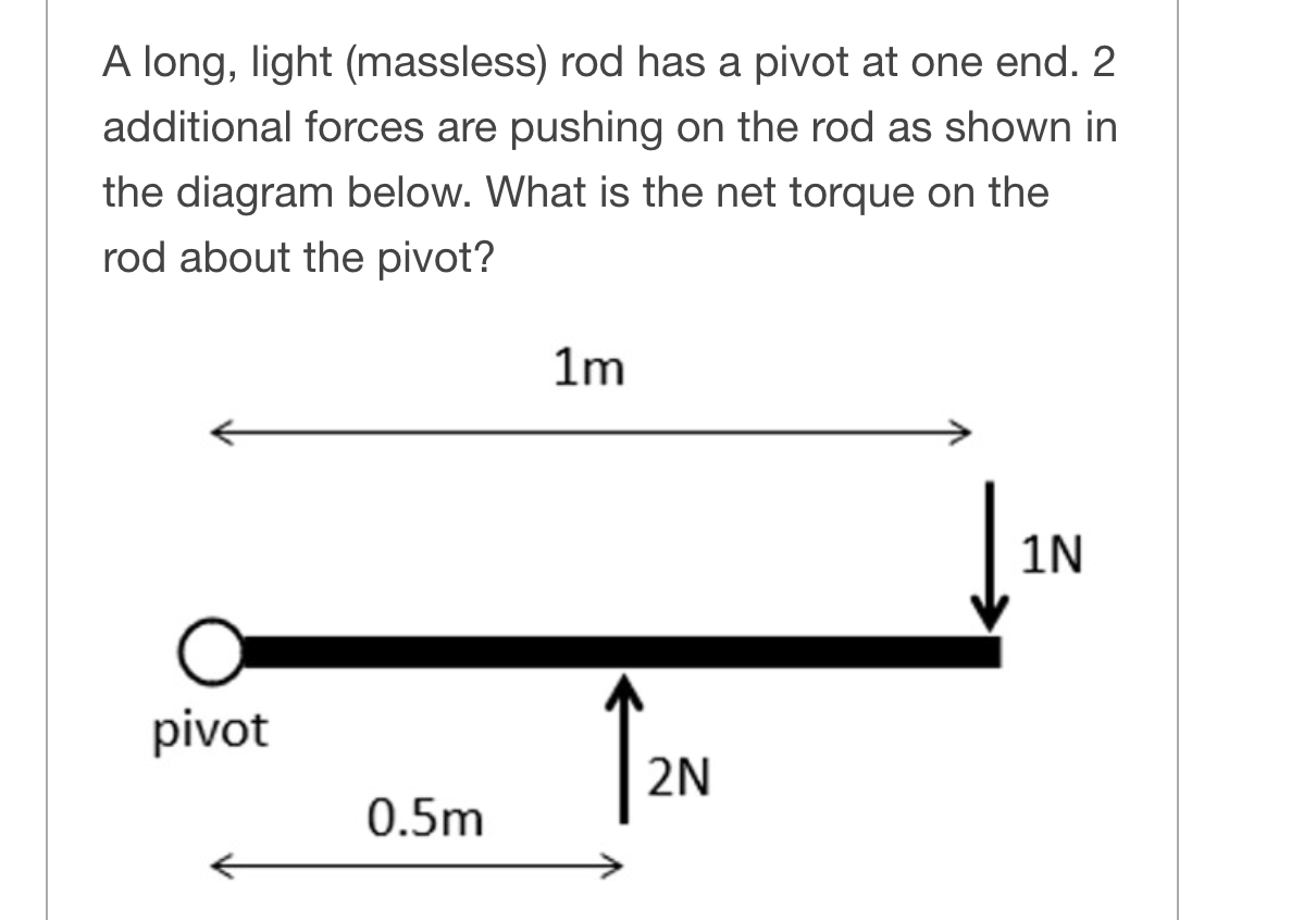Solved A long, light (massless) rod has a pivot at one end. | Chegg.com