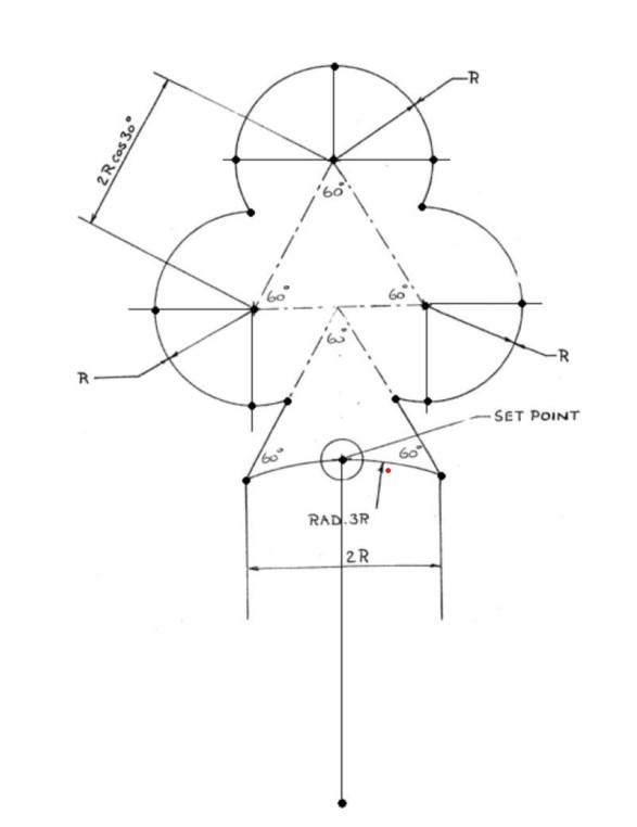 R = 16 You are required to: (a) Construct drawings | Chegg.com