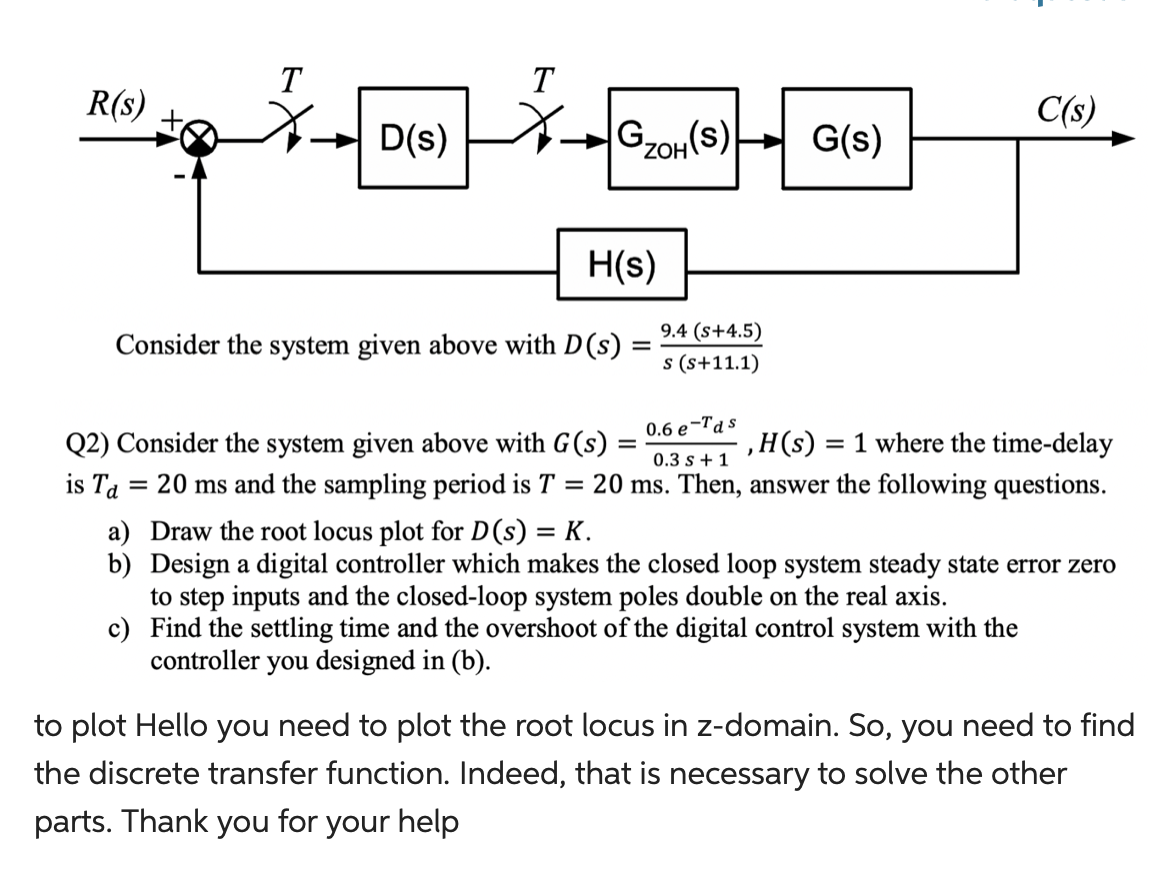 Solved R(s) T D(s) T GZOH(S) G(S) H(s) Consider the system | Chegg.com