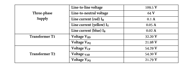 Solved Based on the connection of 3 phase to 2 phase | Chegg.com