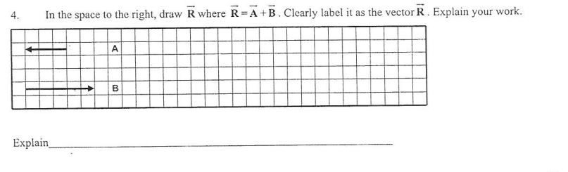 Solved 4. In the space to the right, draw R where R=A+B. | Chegg.com