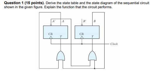 Solved Question 1 (15 points). Derive the state table and | Chegg.com Solved Question 1 (15 points). Derive the state table and | Chegg.com